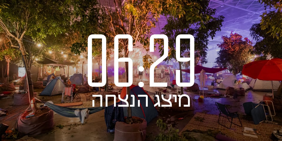 toMix | האתר לחוויות שוות באמת